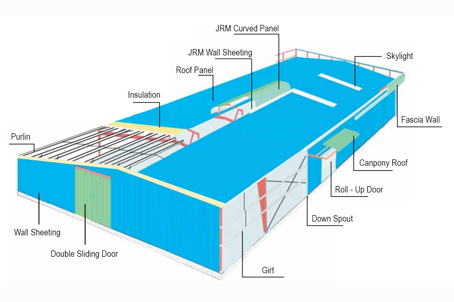 Alu-zinc coated steel sheet (GL) | Hoa Sen Group